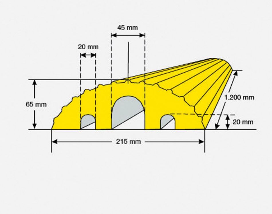 Moravia Small Cable Protection Ramps – Durable and Visible Cable Safety ...