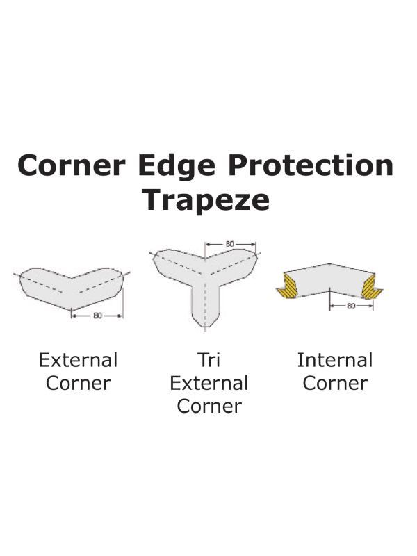 Moravia Traffic Line Corner Edge Protection – Reliable Safety for ...