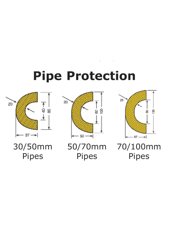 Moravia Traffic Line Polyurethane Foam Impact Protection for Pipes ...